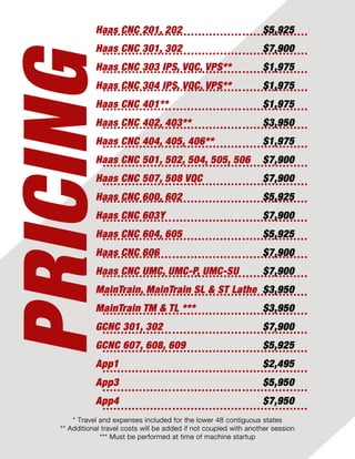 Haas_Training Guide_2020.pdf