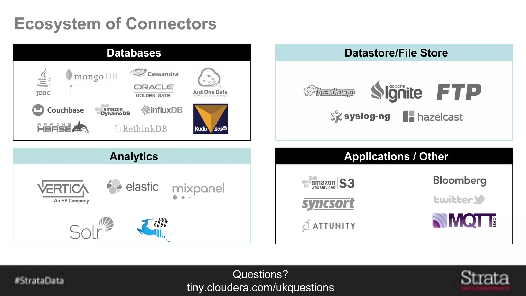 Architecting a Next Gen Data Platform – Strata London 2018 | PPT