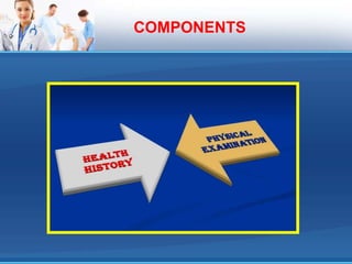 HEALTH ASSESSMENT | PPT