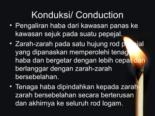 Tenaga Haba