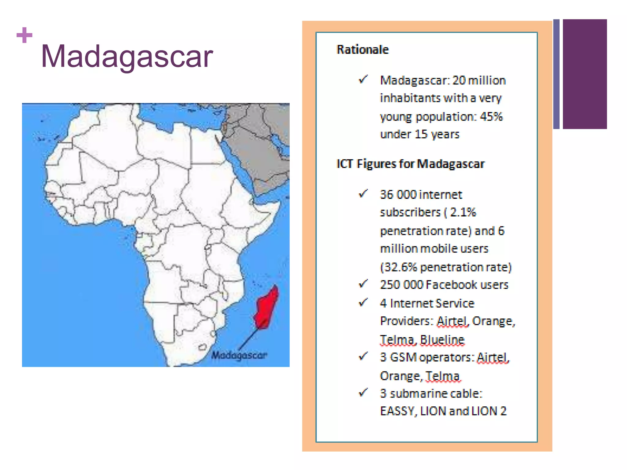 Habaka Madagascar | PPT