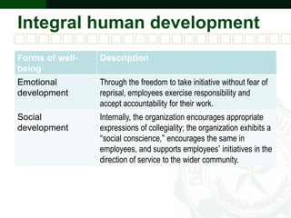 Habaradas how whole are we | PPT