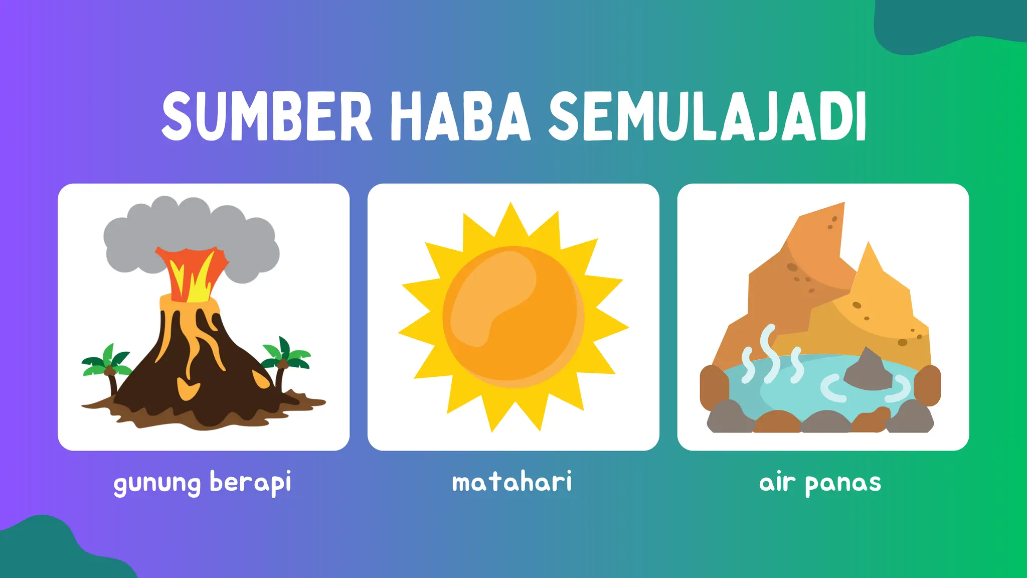 Haba dan Suhu Sains Tahun 5 KSSR Semakan | PPT