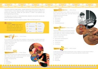 Habba | PDF