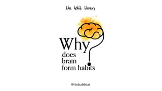 Habbit Theory | PPTX