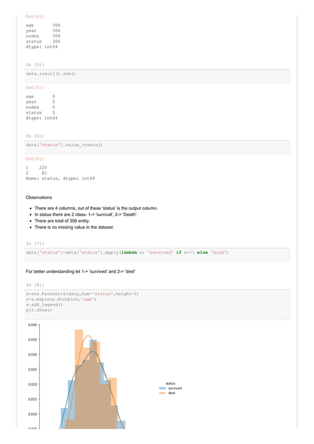 EDA On Haberman Data | PDF