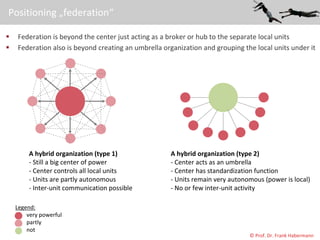 Towards a Federated Architecture for Change Management | PDF