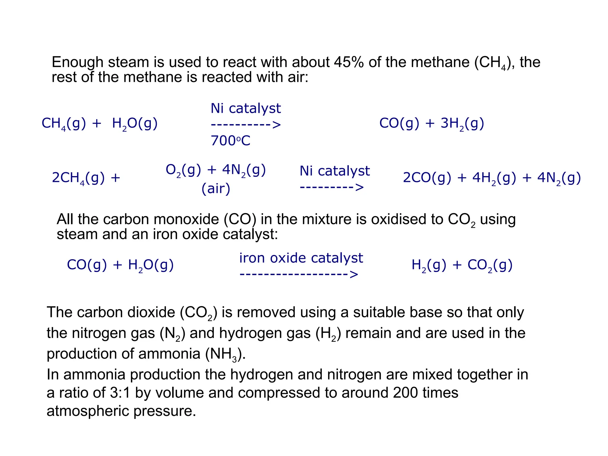 haber process ammonia production flow chart for study | PPT