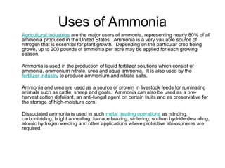 haber process ammonia production flow chart for study | PPT