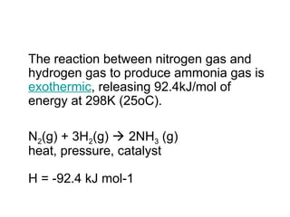 haber process ammonia production flow chart for study | PPT