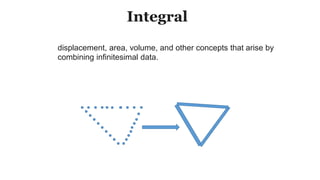 Basic Integral | PPT