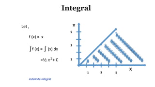 Basic Integral | PPT
