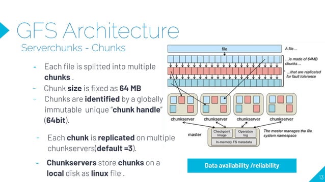 Google File System: System and Design Overview | PPT | Free Download