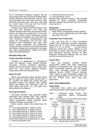 Habibah baik11-14 | PDF