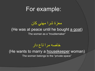 Metaphor as a Mirror of Gender-based Ideology in an Algerian Context: A ...