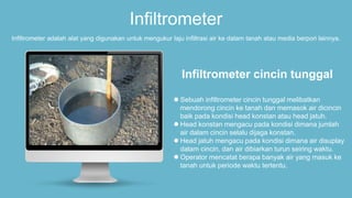 Presentasi Infiltrasi.pptx