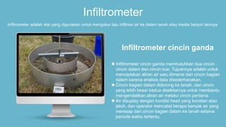 Presentasi Infiltrasi.pptx