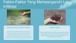 Presentasi Infiltrasi.pptx