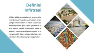 Presentasi Infiltrasi.pptx