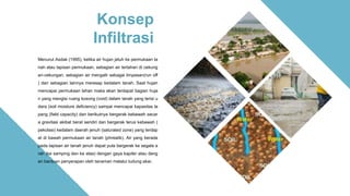 Presentasi Infiltrasi.pptx