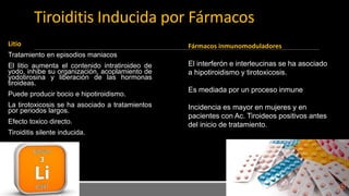Tiroiditis. Sub aguda, inducida por farmaco. tiroiditis de riedel | PPTX