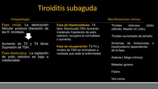 Tiroiditis. Sub aguda, inducida por farmaco. tiroiditis de riedel | PPTX