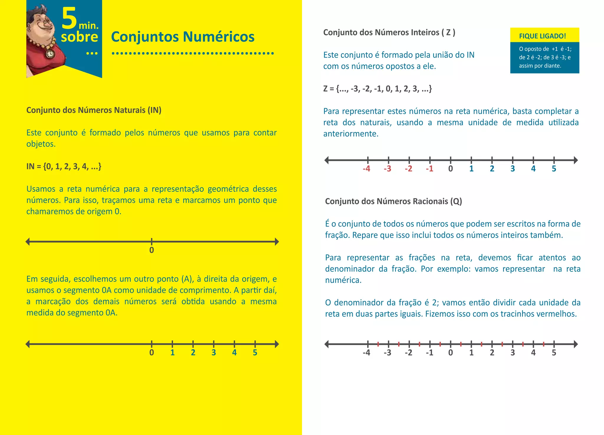 LUDZ _9o_H04: representar os números reais geometricamente, na reta ...