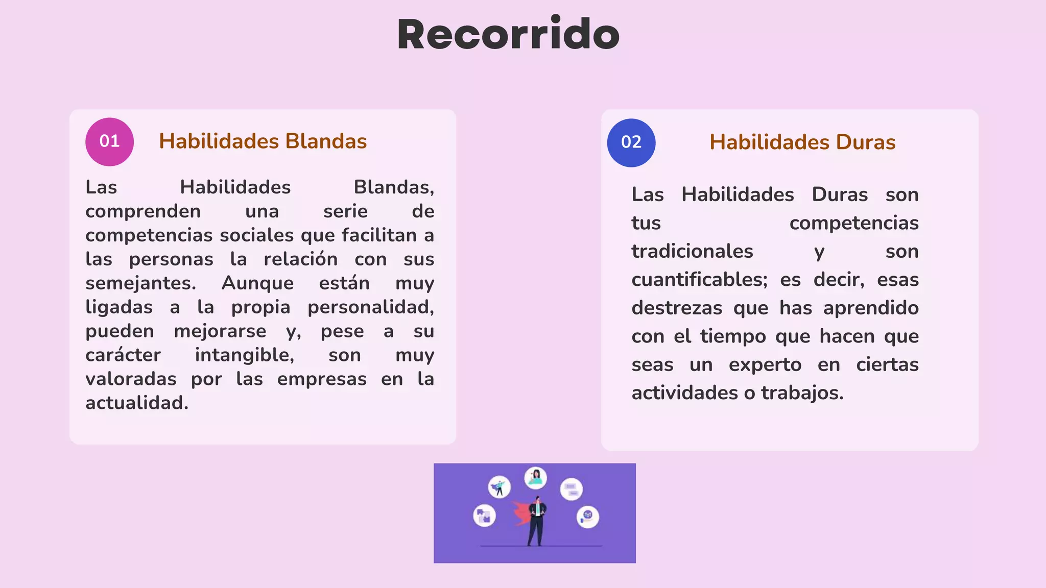Habilidades Blandas Importancia Pptx