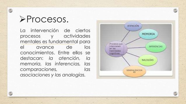 Habilidades cognitivas. | PPTX