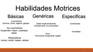 HABILIDADES MOTRICES (1).pptx