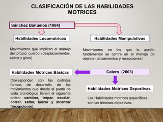 HABILIDADES MOTRICES BASICAS Y ESPECIFICAS.pdf