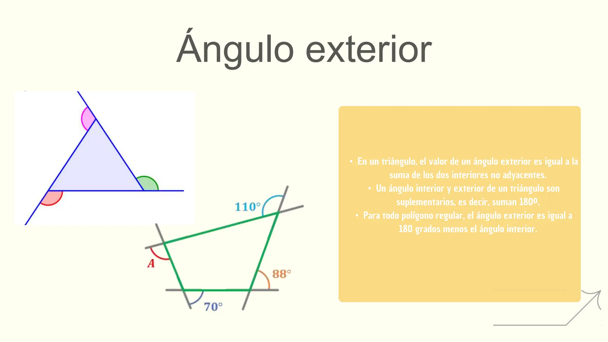 Habilidades ángulos internos y externos.pptx