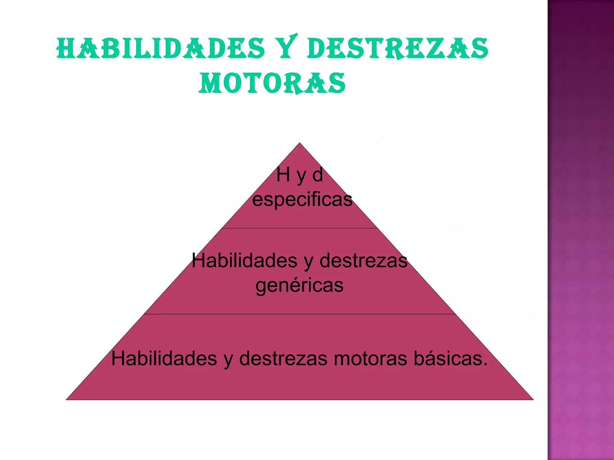 Habilidades y destrezas motoras | PPT