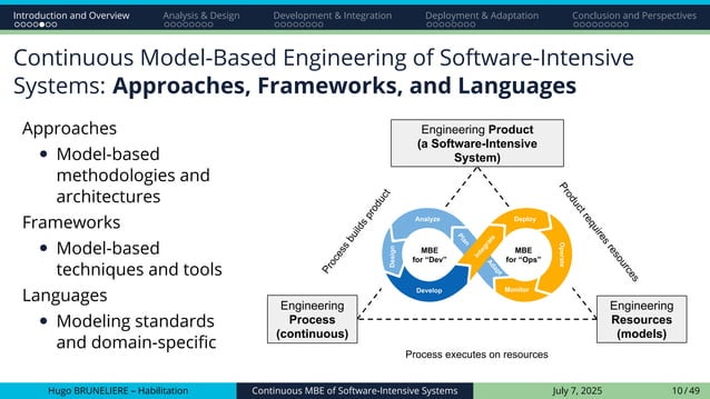 Continuous Model-Based Engineering of Software-Intensive Systems ...
