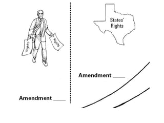 Bill Of Rights Coloring Pages