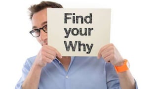 FIND YOUR WHY(why discovery for groups) | PPTX