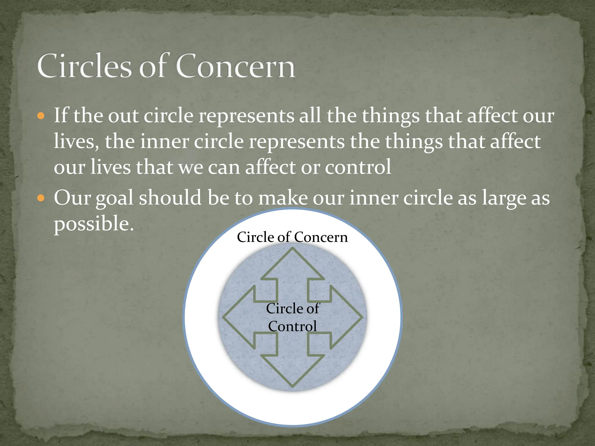 Habit 1 - Be Proactive - The 7 Habits of Highly Effective People.pdf