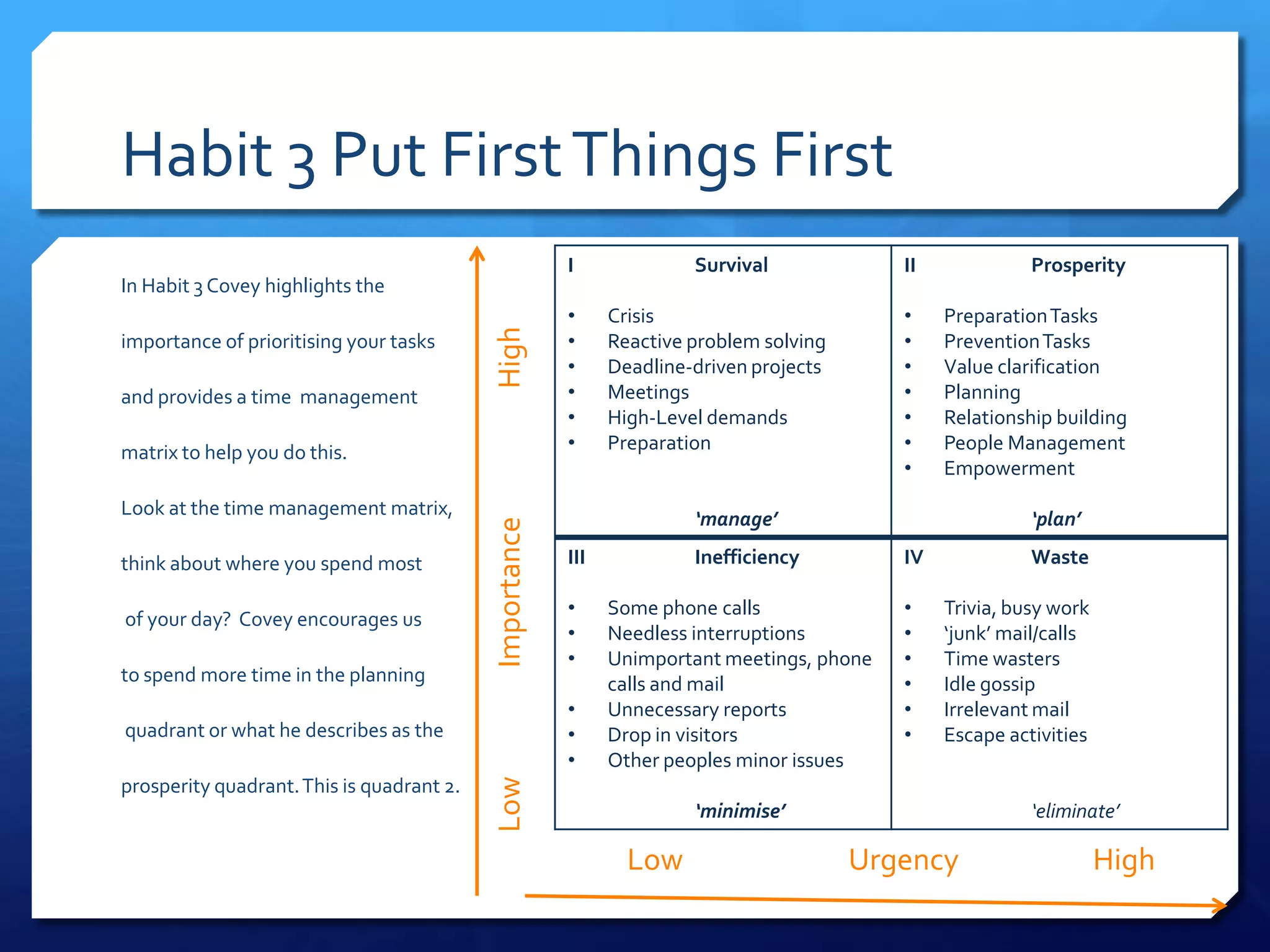 Habit 3 Put First things First | PPTX