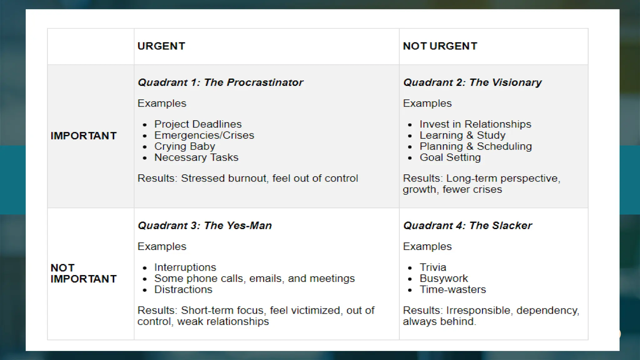 Habit 3 MAPEH PRESENTATION IN MASTERAL THESIS | PPT