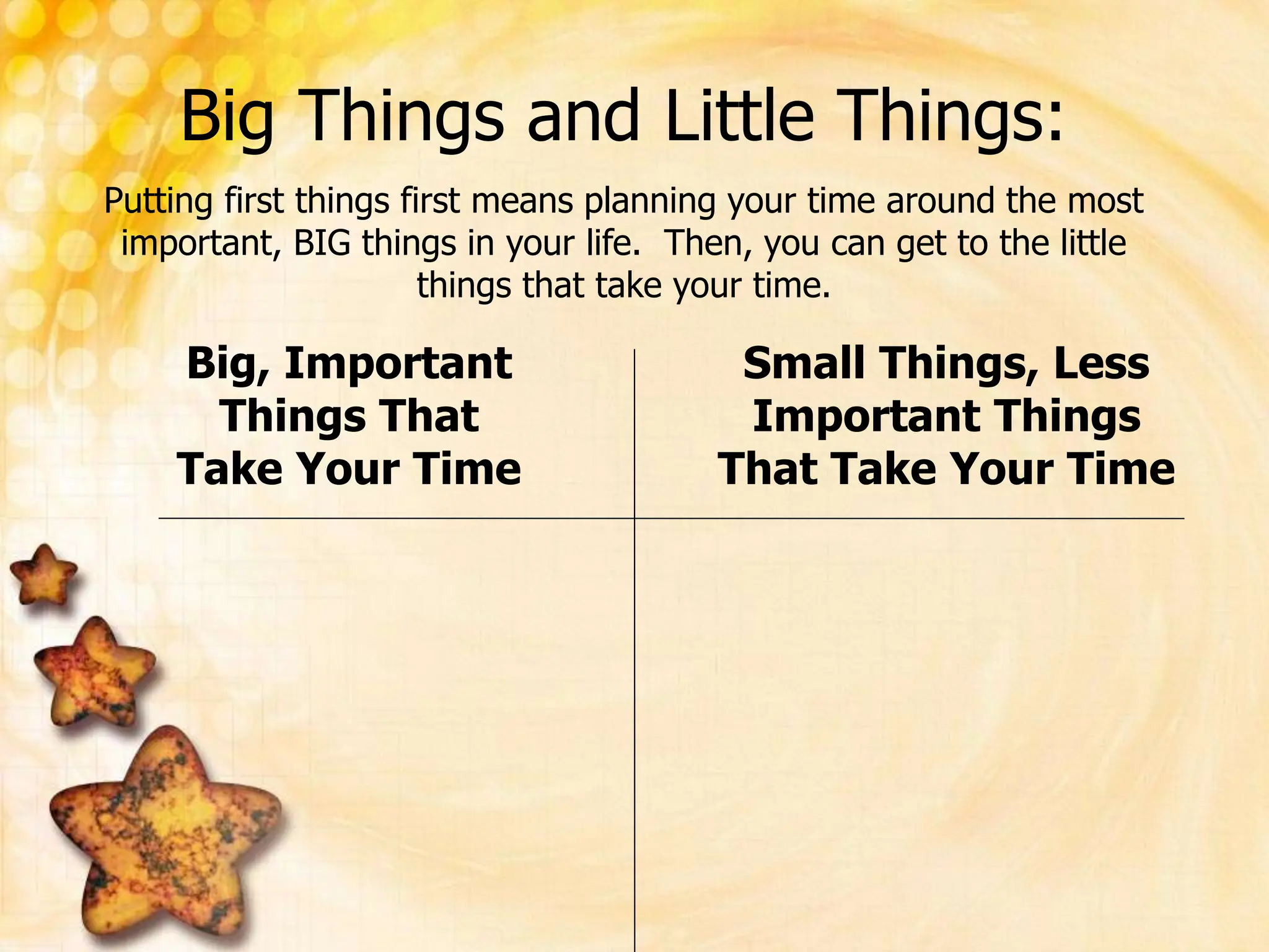 Stephen covey Habit 3 Put First Things First.ppt