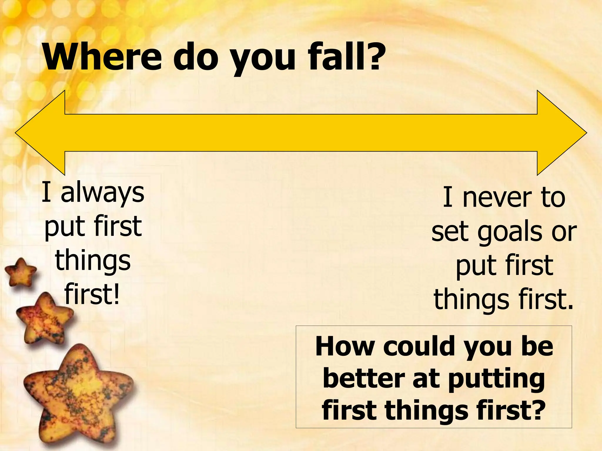 Stephen covey Habit 3 Put First Things First.ppt