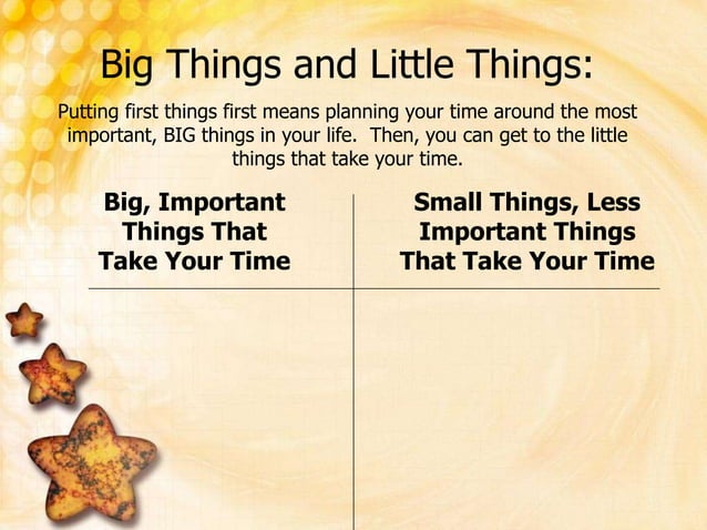 Stephen covey Habit 3 Put First Things First.ppt