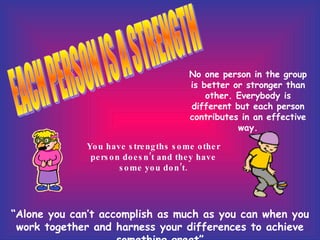 Habit 6 | PPT