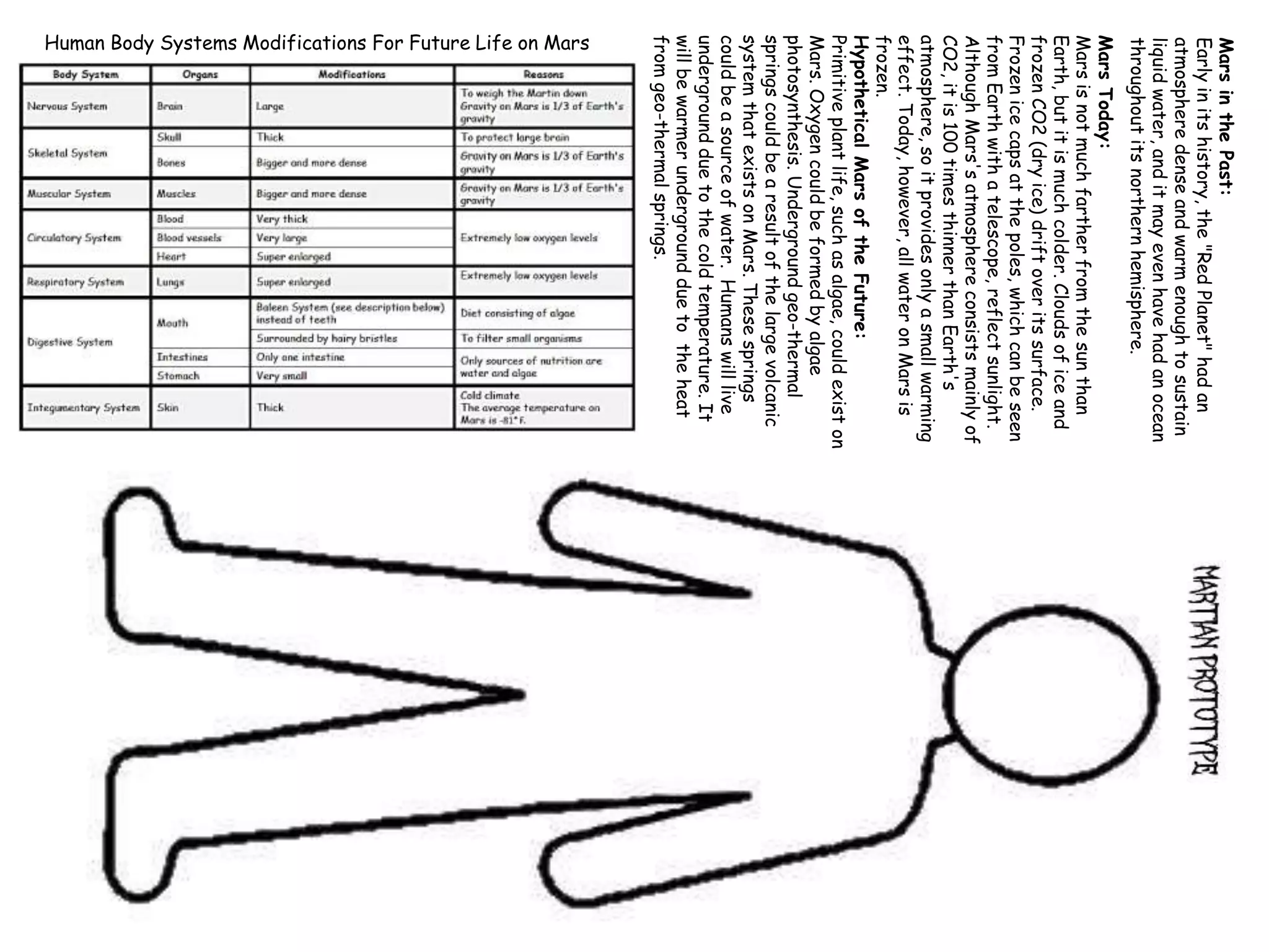 HabitableEarth_ppt_with_guided_notes (1).pptx