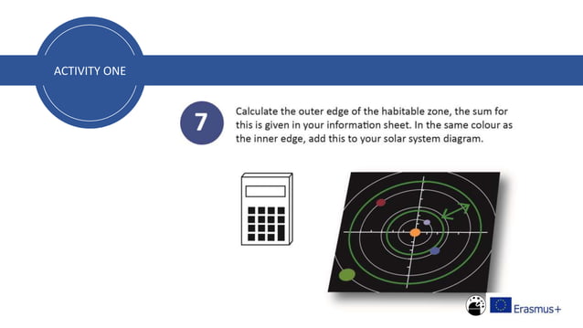 HabitableZone_powerpoint.pptx by Mr Dani | PPTX