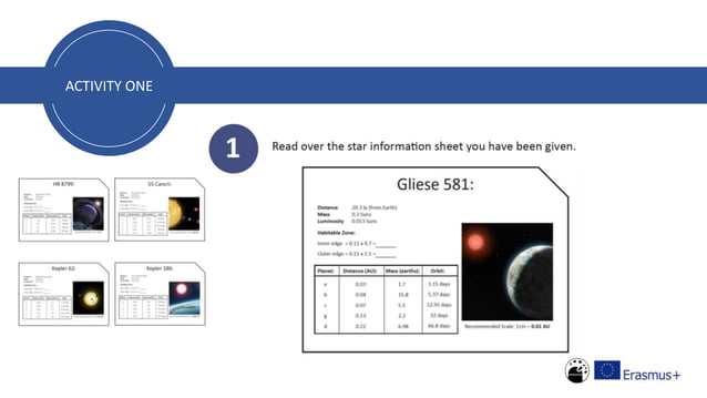 HabitableZone_powerpoint.pptx by Mr Dani | PPTX