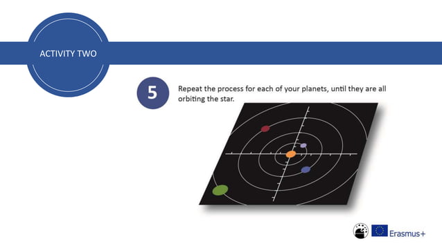 HabitableZone_powerpoint.pptx by Mr Dani | PPTX