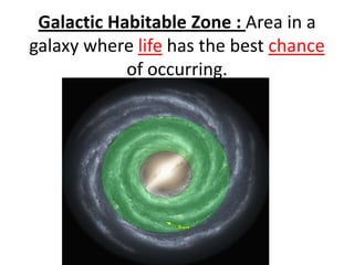 Habital zone notes | PPTX