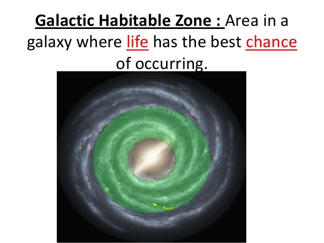 Habital zone notes