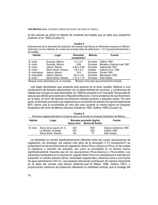 Habitat-y-uso-Venado-O.virginianus.pdf
